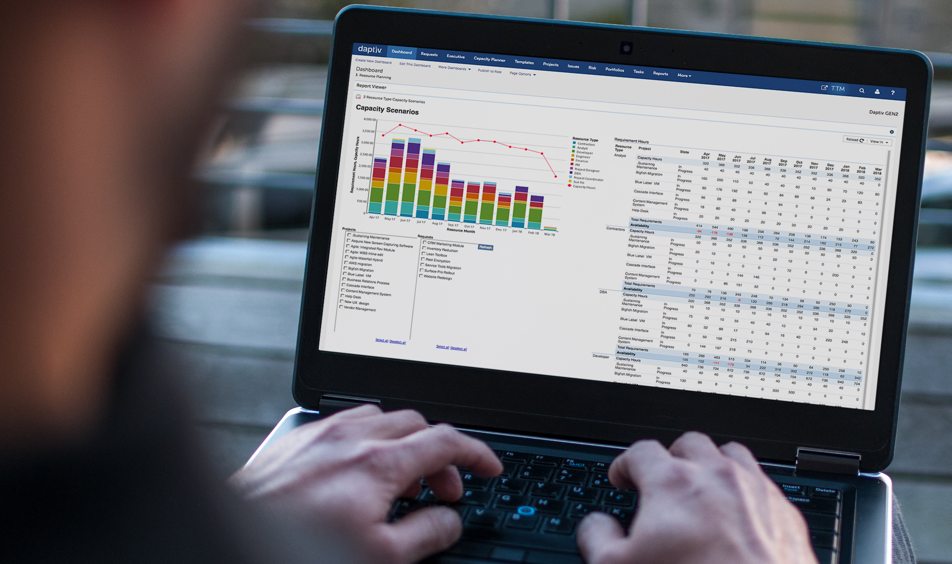 Changepoint — Daptiv UI Uplift 2017